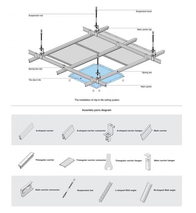 600x600mm Acoustic Mineral Fiber Ceiling Board Tiles with Hole Surface